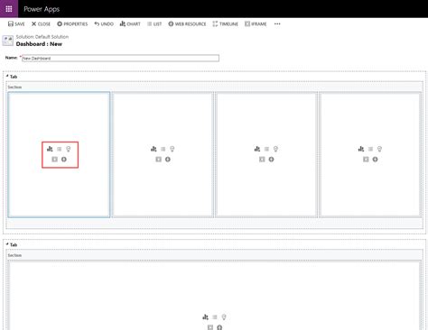 Configure Forms Charts And Dashboards In Model Driven Apps Indianet