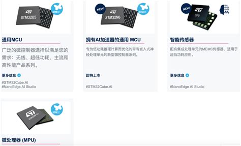 stm32 ai解决方案：点燃嵌入式ai应用的万点星火 icspec