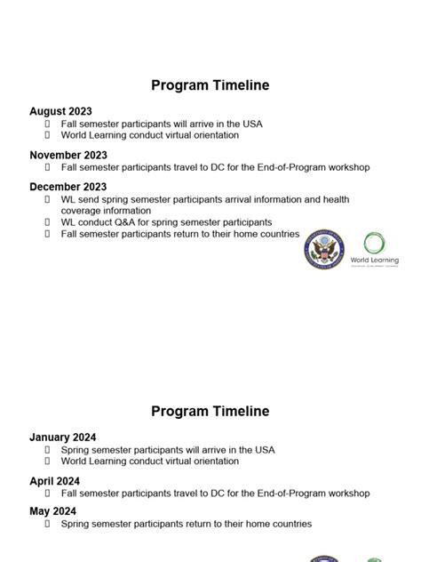 Program Timeline Pdf