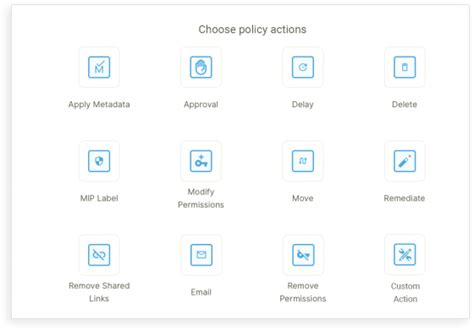 Dryviq Intelligent Data Management