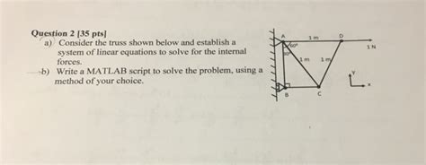 Solved A Consider The Truss Shown Below And Establish A Chegg