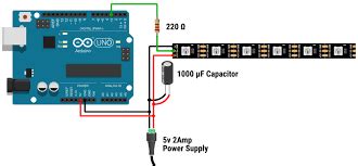 Ws2812b 5v 150led Strip Arduino Connection General Electronics Arduino Forum