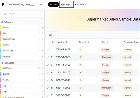 How To Effectively Analyze Sales Data · Polymer