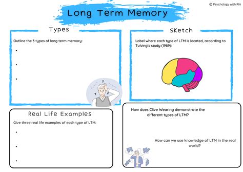 Aqa Memory Revision Workbook A Level Psychology Teaching Resources