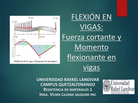 Diagrama De Fuerza Cortante Y Momento Flexionante Pptx