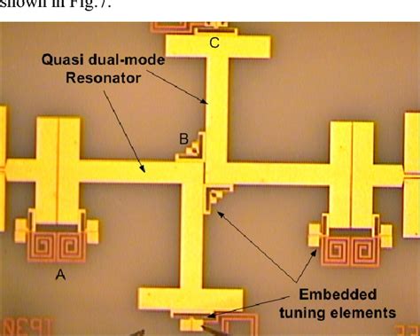 Figure From RF Filter Tuning Using Embedded MEMS Actuators Semantic Scholar