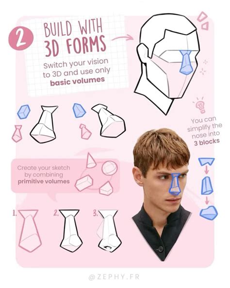 Pin By Nashalie Gonzalez On Learning To Draw Nose Drawing Anatomy
