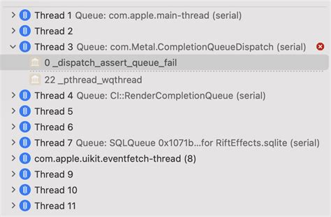 Metal Commetalcompletionqueuedispatch Crash In Swift 6 Using Swift