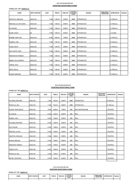 ot form pdf