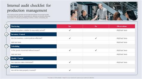 Internal Audit Financial Checklist How To Create An 42 Off