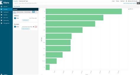 Visualization Bucketing Does Not Work With Search Issue Elastic Kibana GitHub
