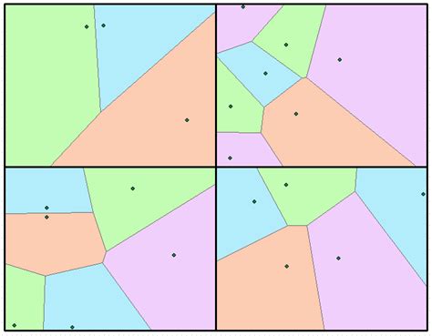 arcgis desktop hard line barriers for thiessen polygons geographic