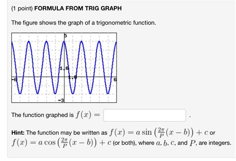 Solved The Figure Shows The Graph Of A Trigonometric Chegg