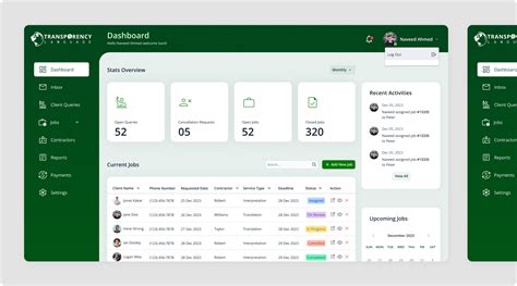 Building A Custom Crm For Transparency Language Qualix Solutions