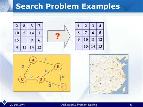 Ppt Search And Problem Solving Powerpoint Presentation Free Download