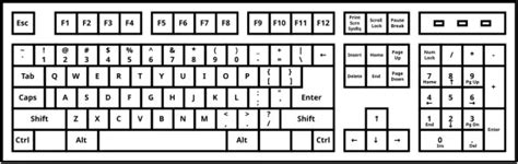 Computer Science Fundamentals Archives Geeksforgeeks