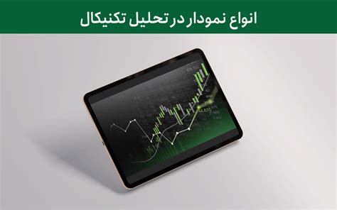 انواع نمودار در تحلیل تکنیکال آموزین