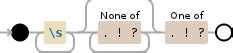 Java Constructing Regex Pattern To Match Sentence Stack Overflow