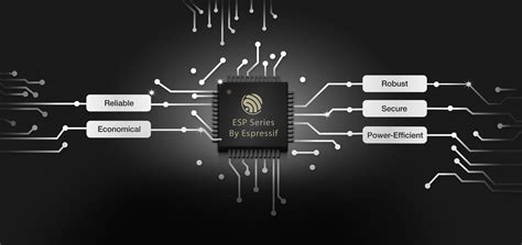 Espressif Systems Wi Fi And Bluetooth Chipsets And Solutions