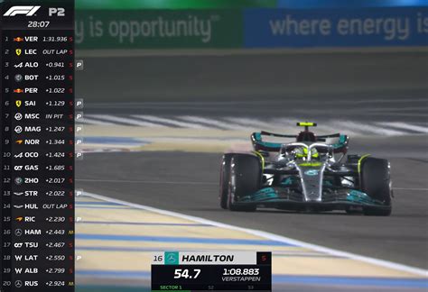 Driven By Data Drivenbydata Twitter