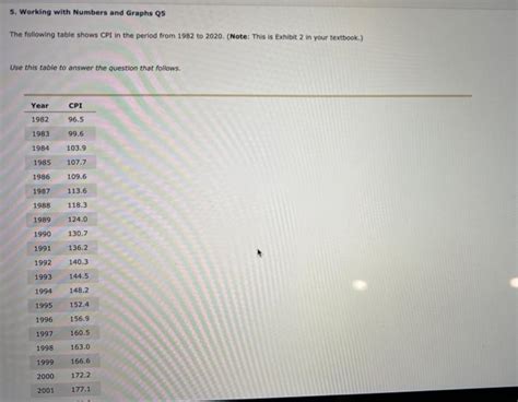 solved 5 working with numbers and graphs q5 the following