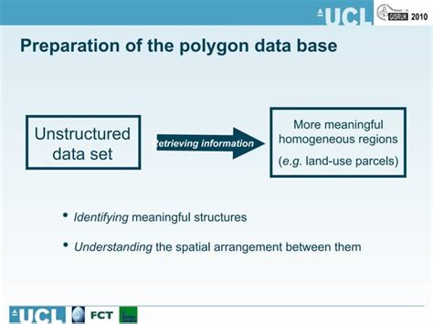 A A Containment First Search Algorithm For Higher Order Analysis Of Urban Topology PPT
