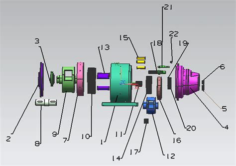 The Explosion Graph Of A Wind Turbine Gearbox Download Scientific Diagram