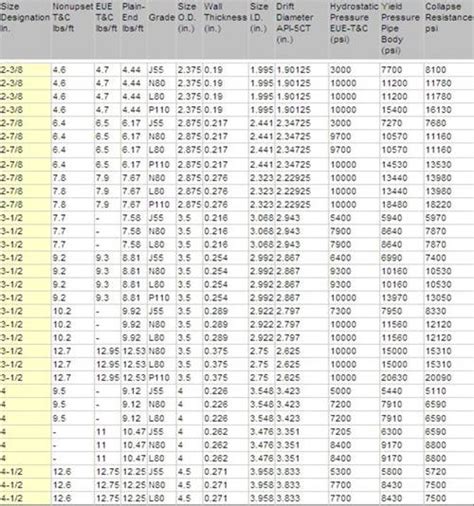 Cangzhou Guyuan Steel Pipe Co LTD
