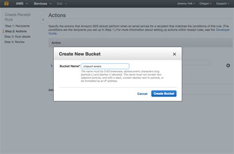 Send And Receive Email For Your Domain With Postmark And Amazons Ses S3 And Lambda Services