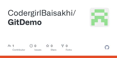 GitHub CodergirlBaisakhi GitDemo