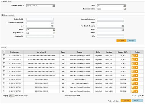Management Of Transactions In Error Sps And Sps Signature Documentation