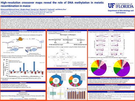 Pdf High Resolution Crossover Maps Reveal The Role Of Dna Methylation In Meiotic Recombination