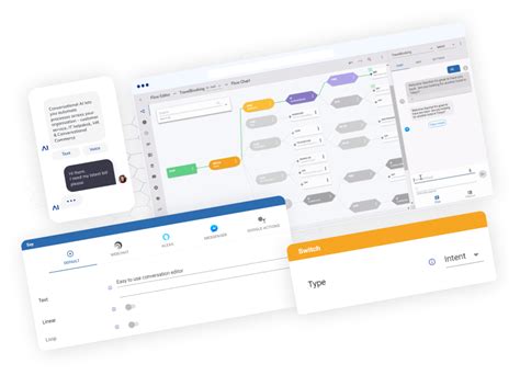 Cognigy AI Enterprise Conversational AI Technology