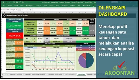 Cara Membuat Aplikasi Koperasi Simpan Pinjam Dengan Excel Gbver