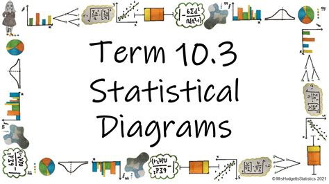 Gcse Statistics Mrs Hodgetts Statistics