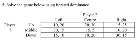 Solved 5 Solve The Game Below Using Iterated Dominance