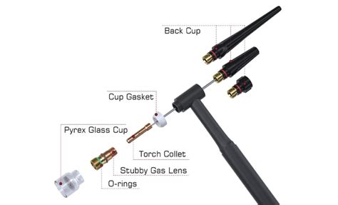 Step By Step Guide To Safely Setting Up Your Tig Welder Raxindustry