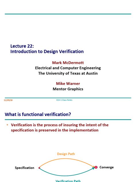 Lecture 22 Pdf Formal Verification Specification Technical Standard