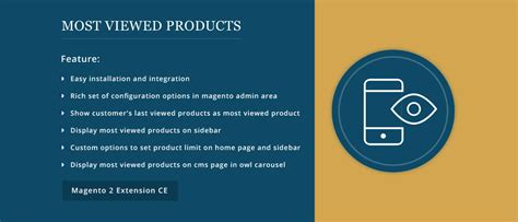 Magento 2 Most Viewed Products Extension Solwin Infotech