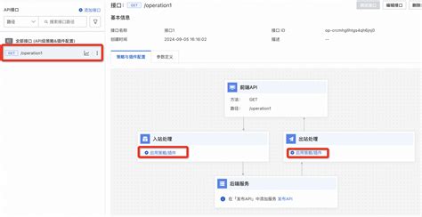 为api接口配置路由策略 api 网关 api gateway 阿里云帮助中心