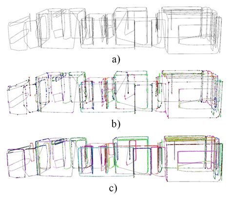 the process of boundary points extraction a convex hull b key