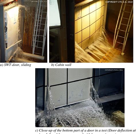 Figure 8 From Project Final Report Semantic Scholar