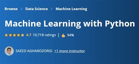 Ibm Certified Machine Learning With Python Course 3c