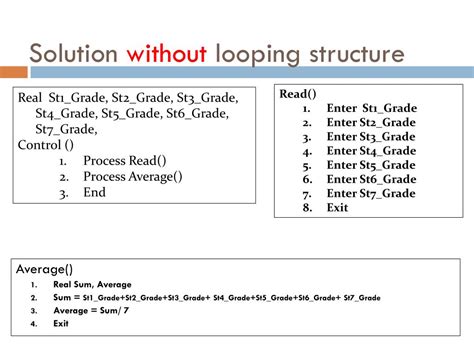 ppt problem solving with loops powerpoint presentation free download