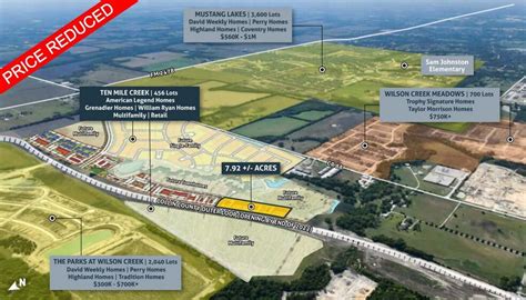 Colllin County Outer Loop Celina Tx 75009 Loopnet