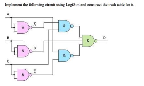 Solved Implement The Following Circuit Using Logisim And