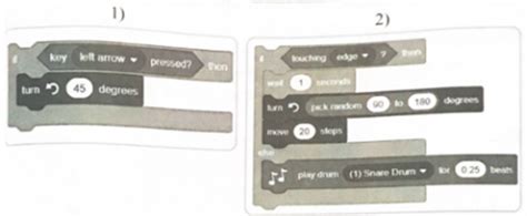 Hãy Thể Hiện Trong Scratch Cấu Trúc Rẽ Nhánh Trong Mô Tả Thuật Toán Dưới đây