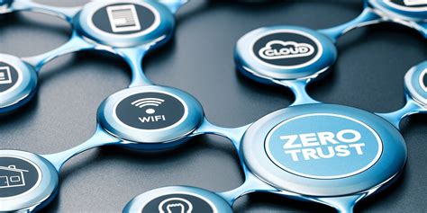 Zero Trust Network Access Vs Remote Access Which Is Right For Your Organization Realvnc®
