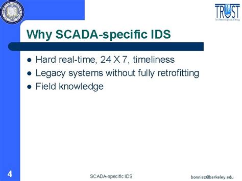 Scadaspecific Intrusion Detectionprevention Systems A Survey Taxonomy