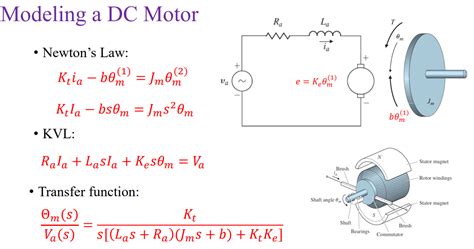 Solved Can You Show Me The Mathemaical Step In Find The
